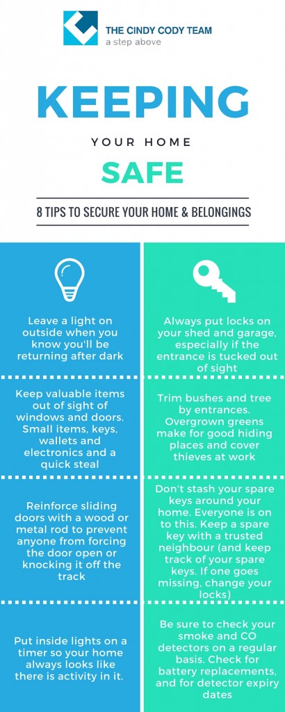Keeping Your Home Safe – Cindy Cody