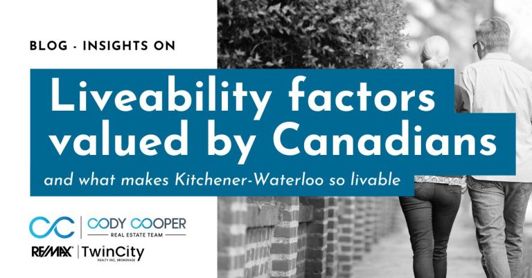 What Factors Make A City Livable? Key Factors Shaping Life in Kitchener ...